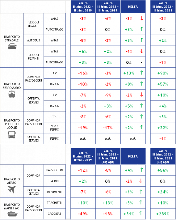 cid_image003_png@01D8E474 - Messaggero Marittimo
